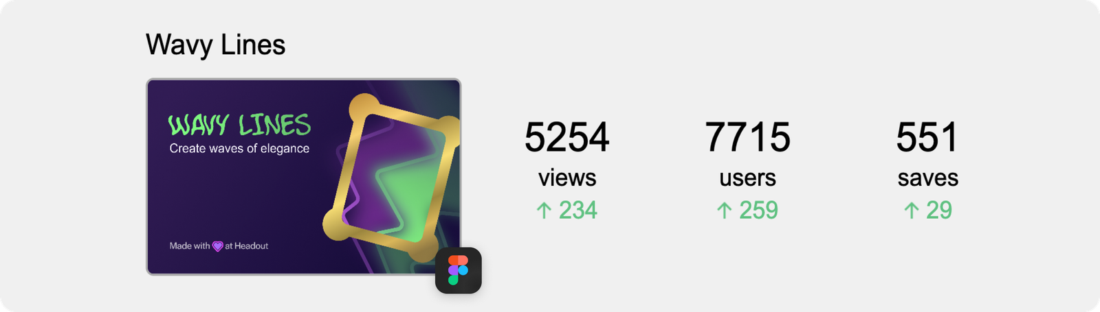 Surfing waves: Building the wavy lines figma plugin — Headout Studio