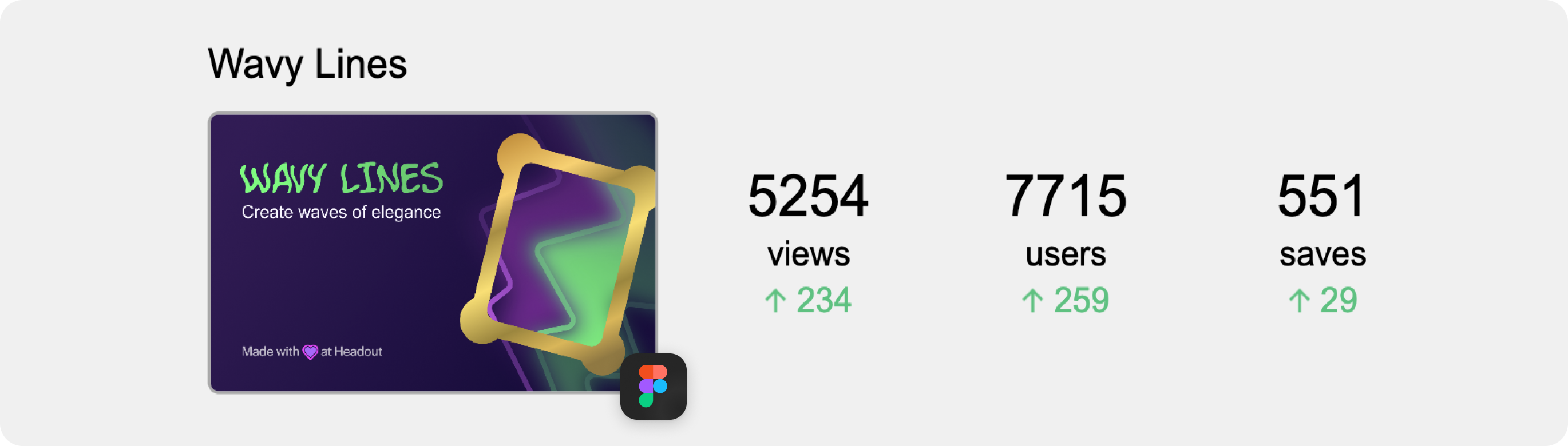 Surfing waves: Building the wavy lines figma plugin — Headout Studio